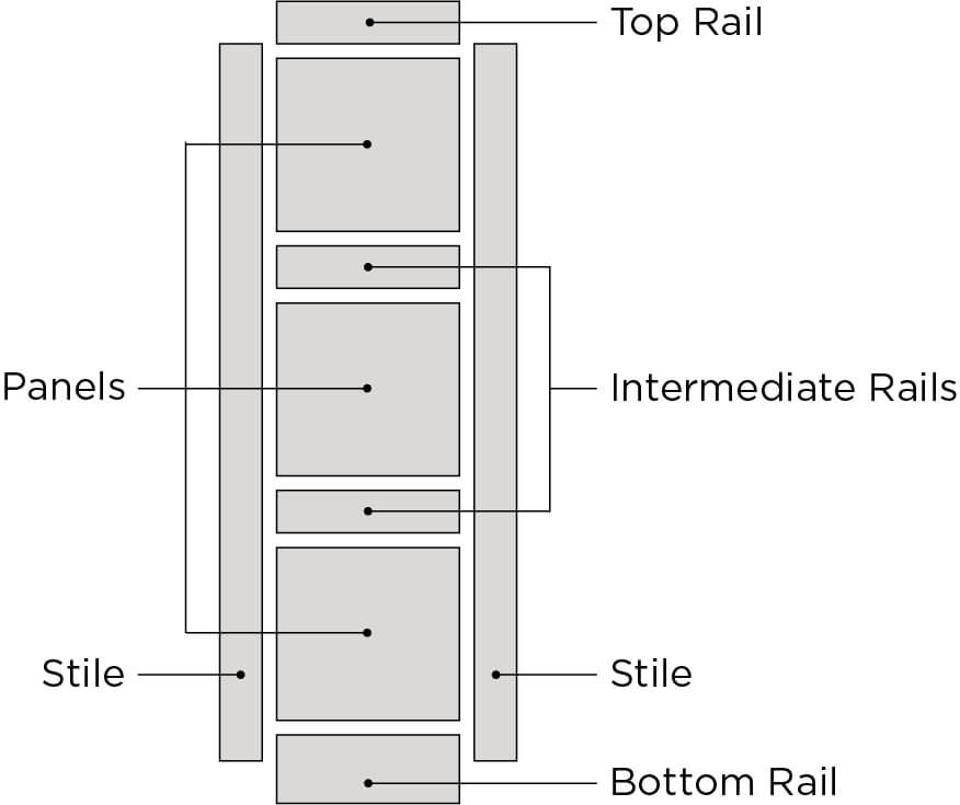 Construction-Illustration - MDF-Doors.com